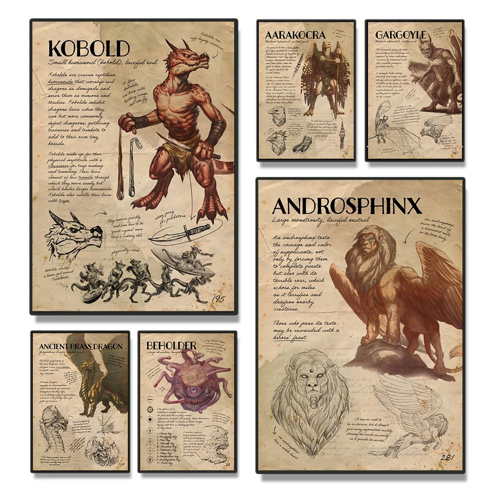 Monster-Manual-Vintage-Wall-Art-Posters-and-Prints-Monster-Analysis ...