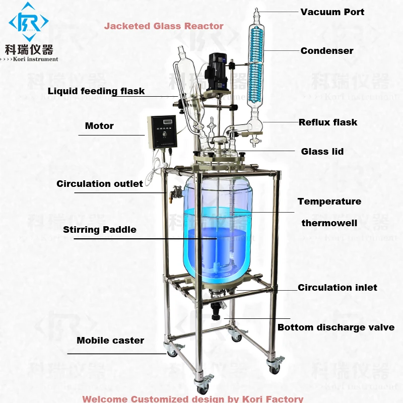 100l-high-pressure-reactor-polyurethane-reactor.jpg