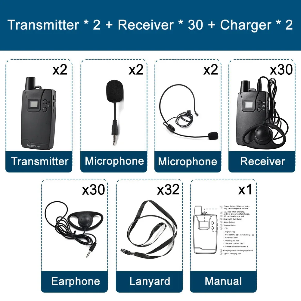 Wireless-Tour-Guide-System-AA-Battery-Audio-Guide-Transmitter-Receiver ...