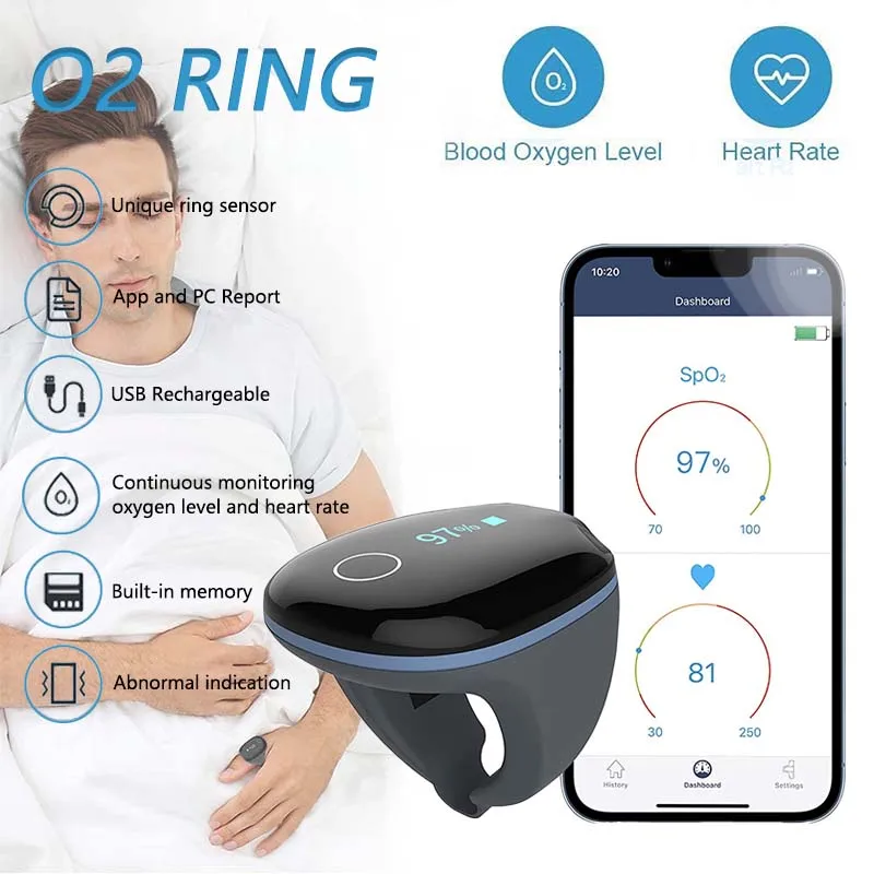 Finger-Pulse-Oximeter-Monitor-Recharge-Blood-Oxygen-Saturation-Heart ...