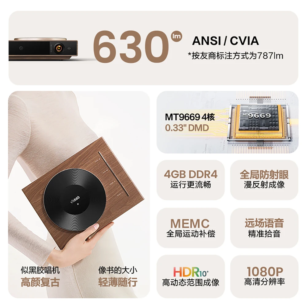 TLCRETE Vidda M1 1500 ANSI люмен проектор | AliExpress