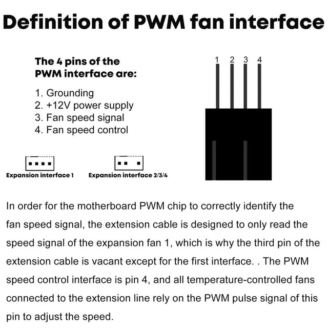 For 4 Pin Pwm Pinout