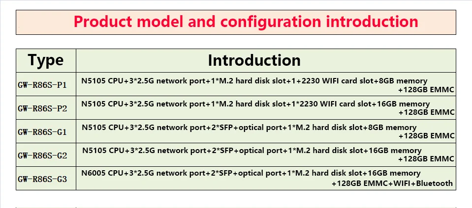 Topton Jasper Lake Quad i225V Mini PC Report | ServeTheHome Forums