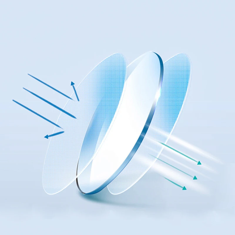 2 pieces/1 pair Anti Blue Light 1.56/1.61/1.67/1.74 Prescription Lens ...