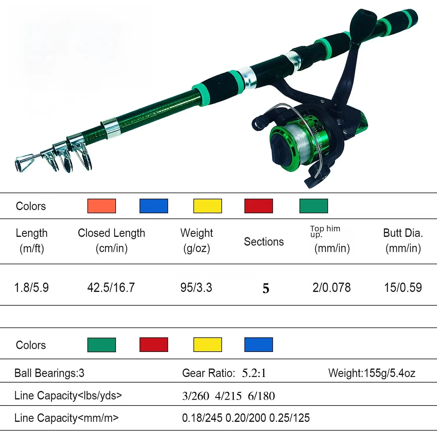 1-8m-Lure-Rod-Set-Fishing-Tackle-Kit-Temu-Xiyin-Spinning-Rod-Reel-Combo ...