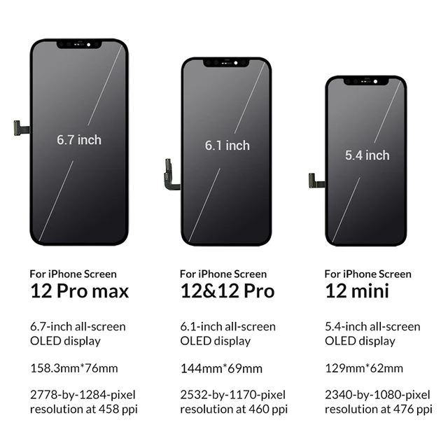 Max Screen Resolution