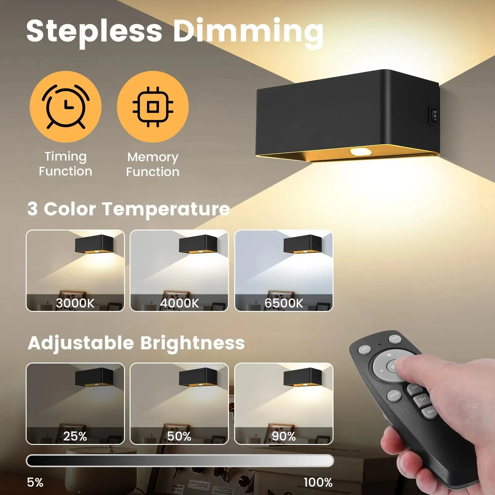 Hotel-Rechargeable-Indoor-Wall-Lamp-Remote-Control-PIR-Motion-Sensor ...