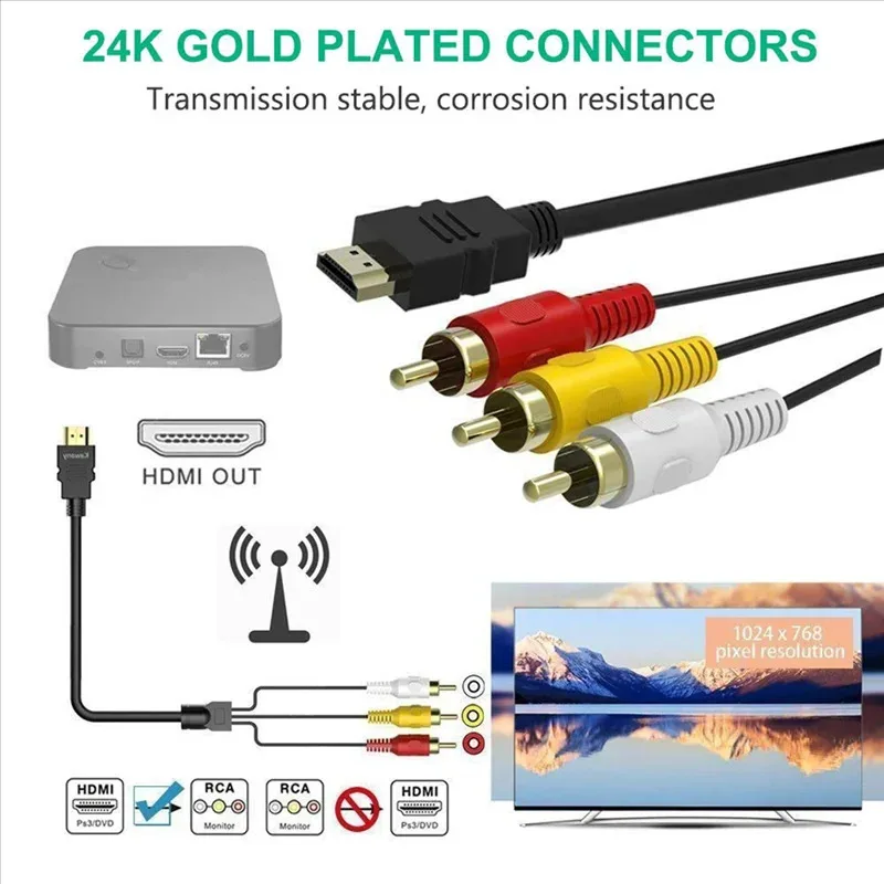 HDMI-to-3RCA-Cable-HDMI-to-AV-Cable-Red-White-Yellow-HD-Audio-Video-Set ...