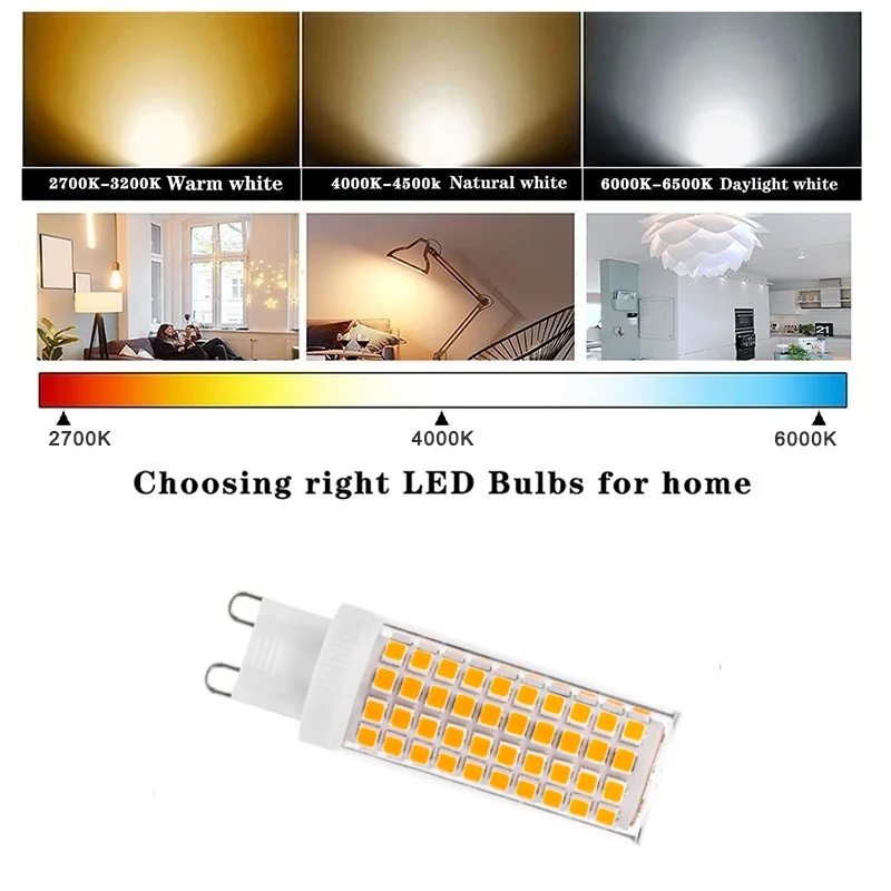 7W-1000LM-G9-led-bulb-No-flicker-AC100V-220V-led-lamp-Led-bulb-SMD-2835 ...