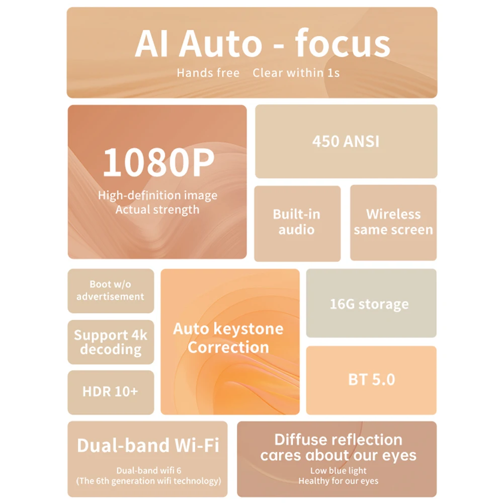 Wanbo T4 Global Version Portable Lumens Home Cinema Projector - OTC.LK