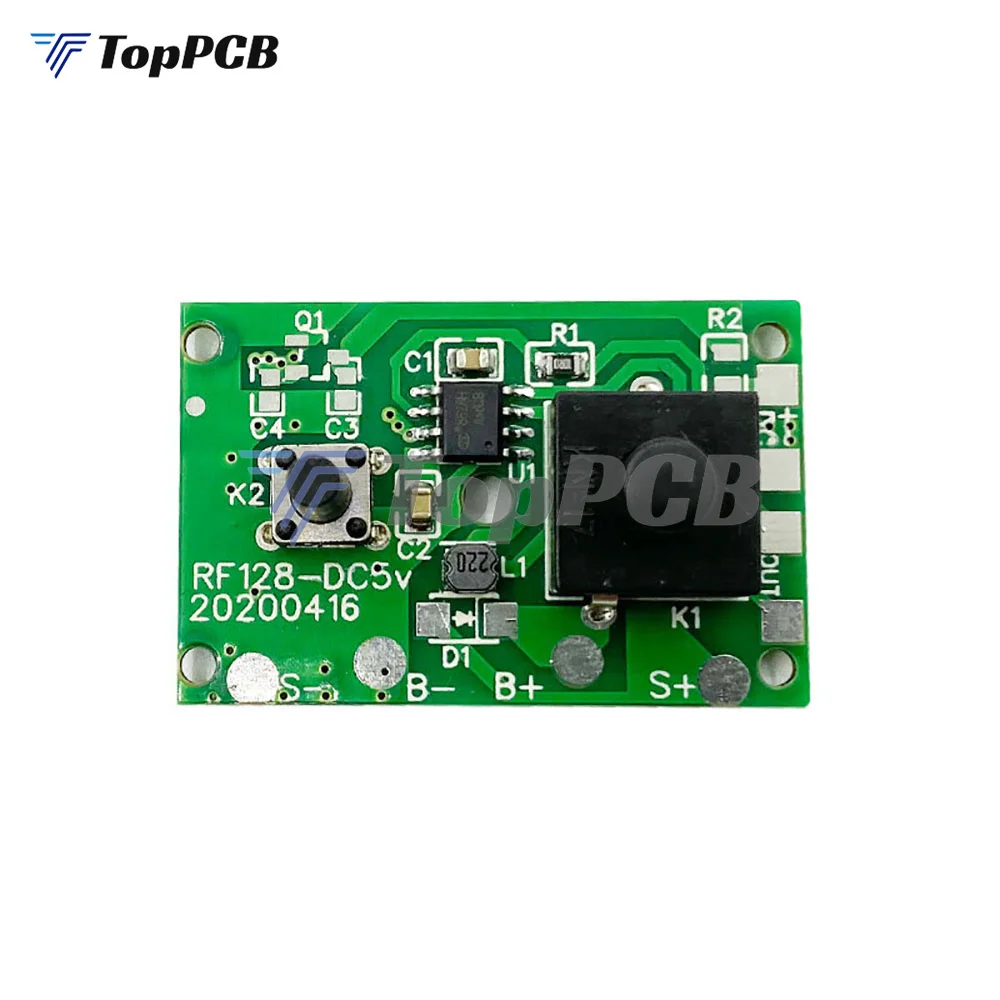 Store Home Products ChoiceDay Feedback