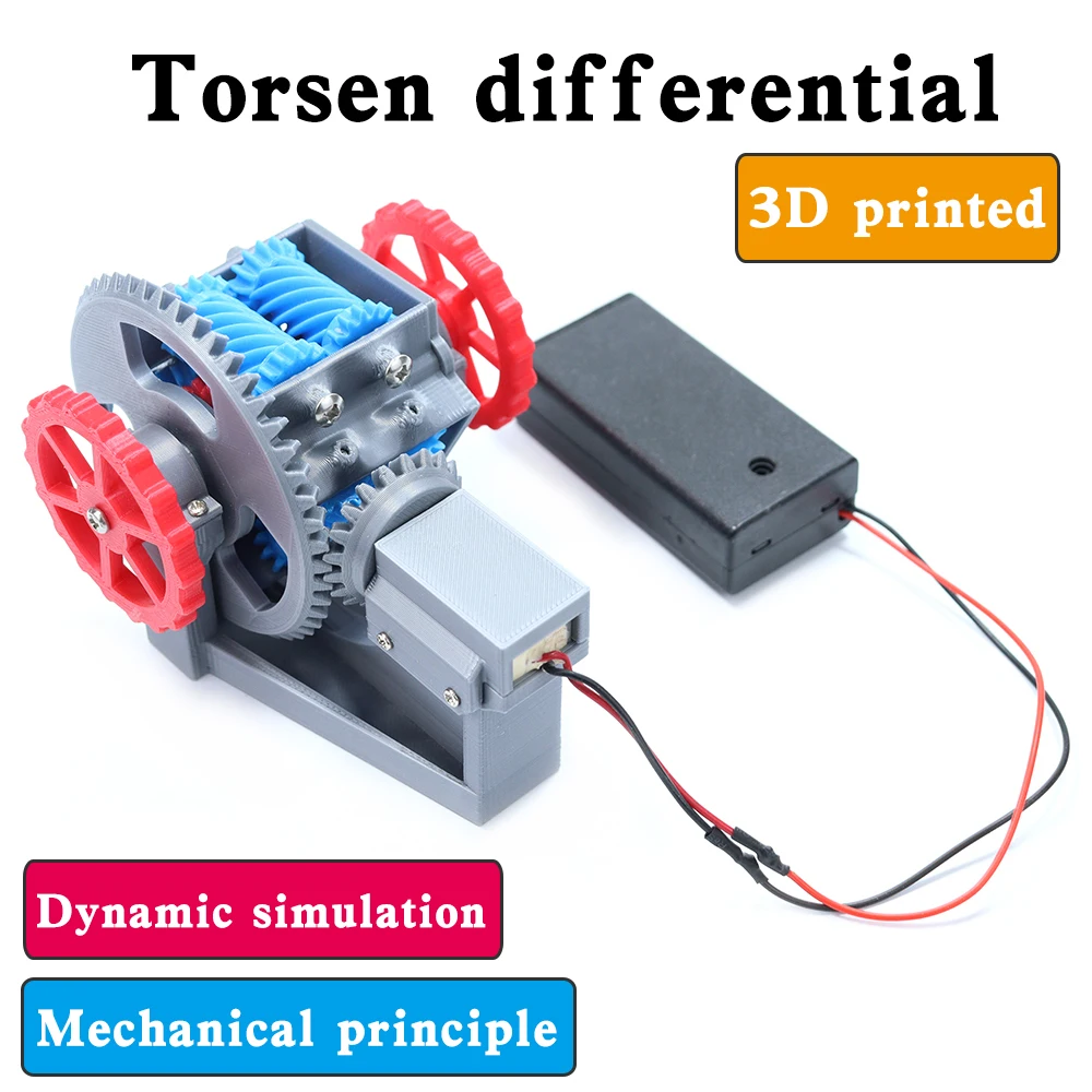 Torsen Differential Torsen Differential