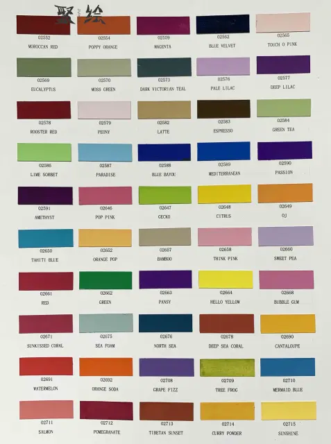 Delta Acrylic Paint Color Chart