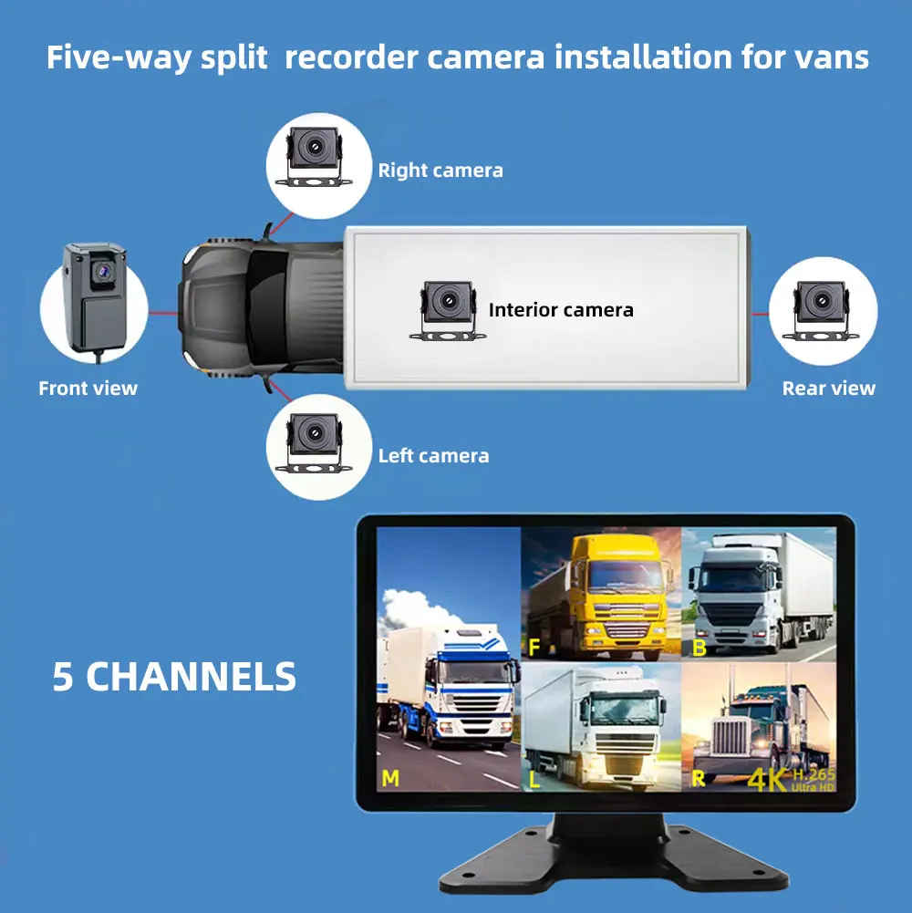 Ahd Car Surveillance Camera | Vehicle Camera System Truck | Vehicle Ahd ...