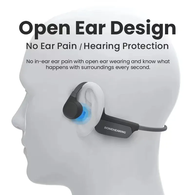 PARAMITA-Bone-Conduction-Noise-Reduction-For-Elderly-Mild-Hearing-Loss ...
