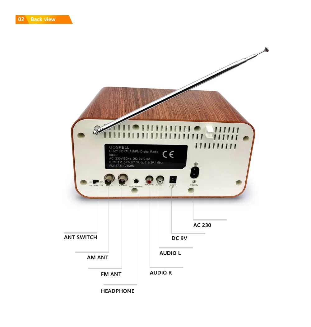 Gospell Home Desktop Radio DRM AM FM SW Universal Digital USB Radio ...