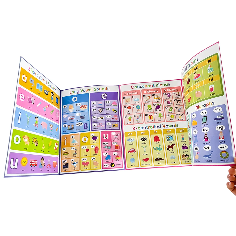 My First Phonics Chart Learning Poster English Flashcards, 50% OFF