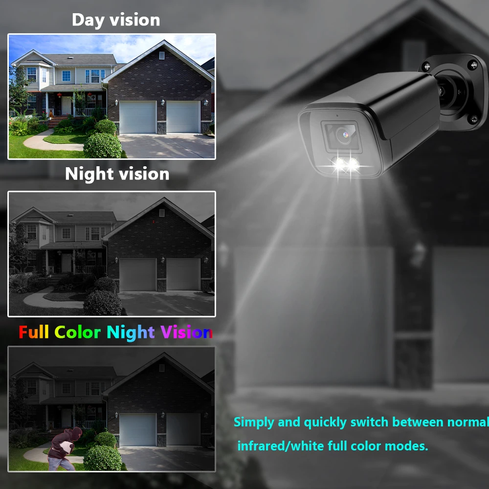 Outdoor Day Night Surveillance System