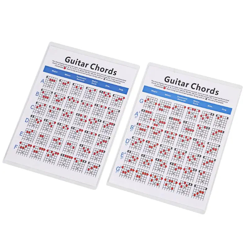 6 String Guitar Chords Poster Sticker Chord Chart Reference Learning P ...