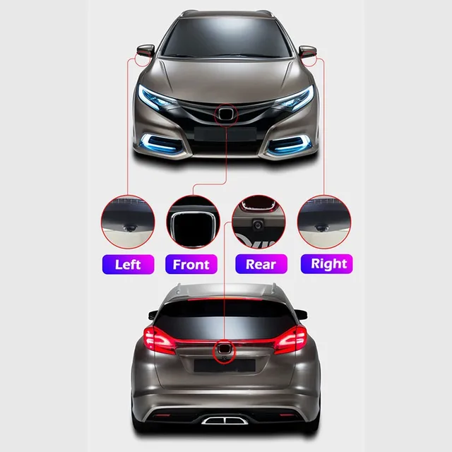 360 Car Camera 360 on the Car Around View Side 3d Camera Multi-angle ...