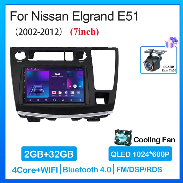 Store Home Products ChoiceDay Feedback