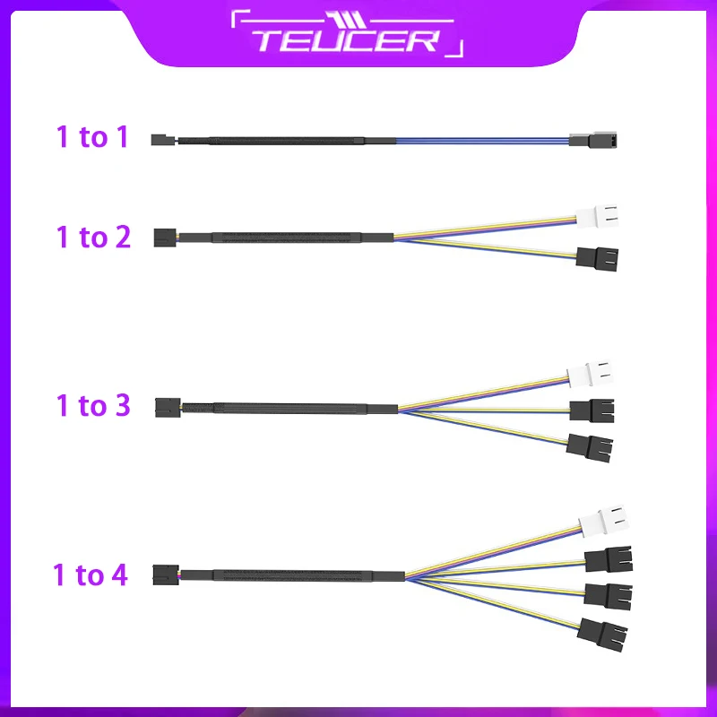 Página inicial da loja Produtos Avaliação