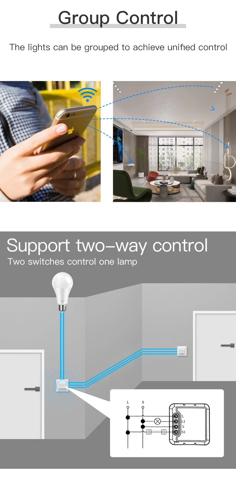 1/2/3/4Gang Tuya WiFi Zigbee Smart Light Switch Module No Neutral Wire ...