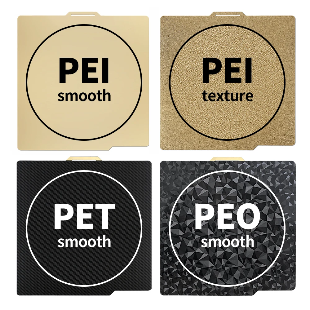 For-Bambu-Lab-Build-Plate-x1-X1C-Holographic-PET-PEY-Sheet-PEI-Texture ...