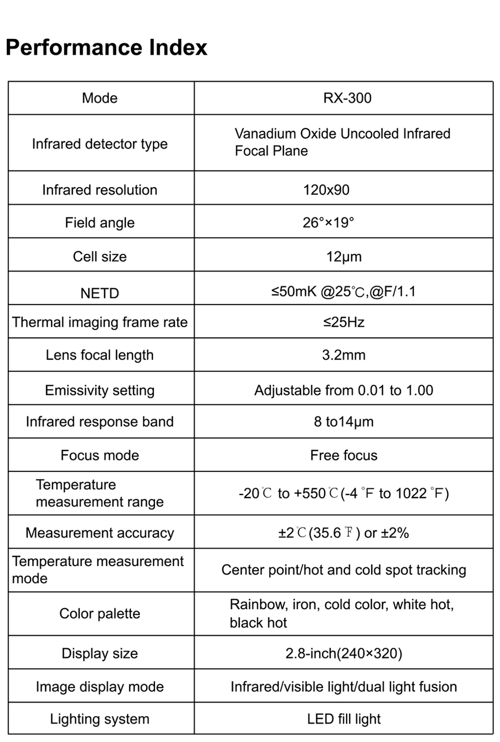 A-BF Infrared Thermal Imager RX-300 -20°C~550°C Industrial Floor ...