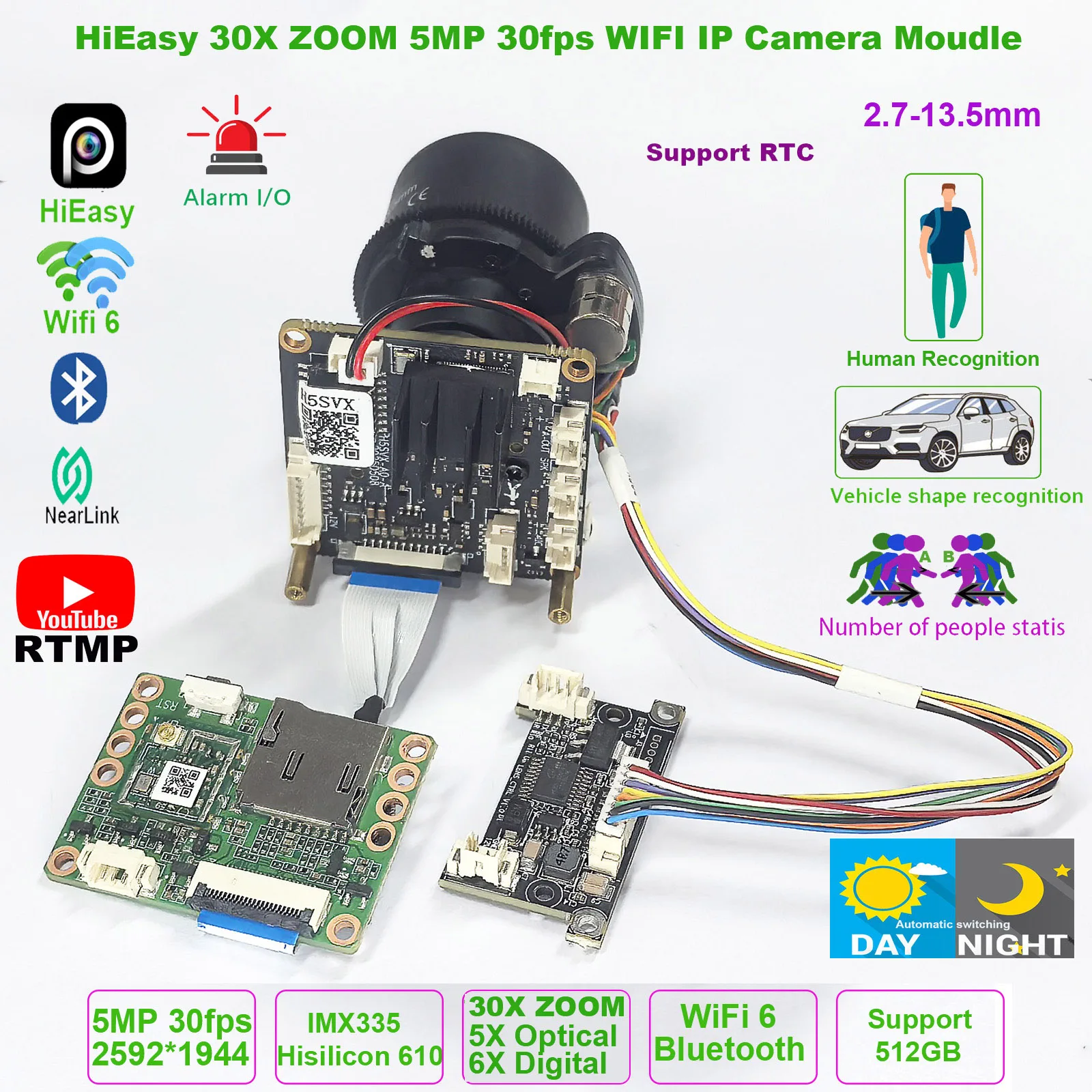 5MP 30fps 30X ZOOM HiEasy inalámbrico wifi cámara IP moudle ONVIF RTMP ...