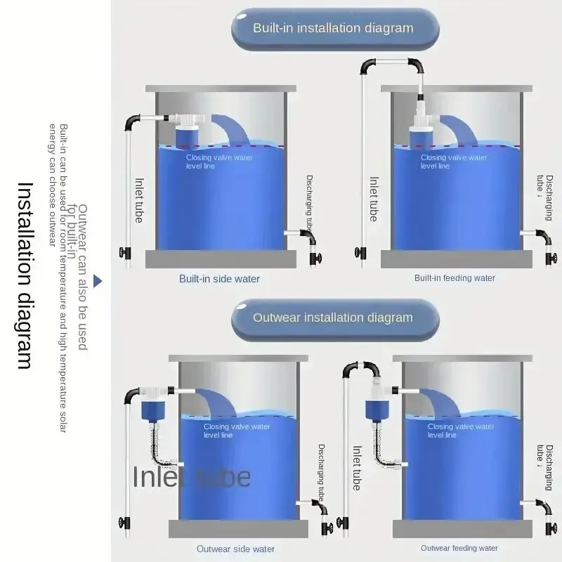 Fully Automatic Water Level Control Float Valve 1/2 Auto Shut Off ...