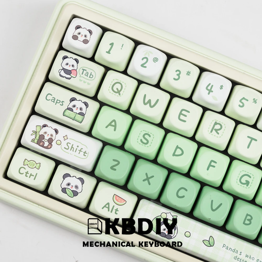 Store Home Products ChoiceDay Feedback