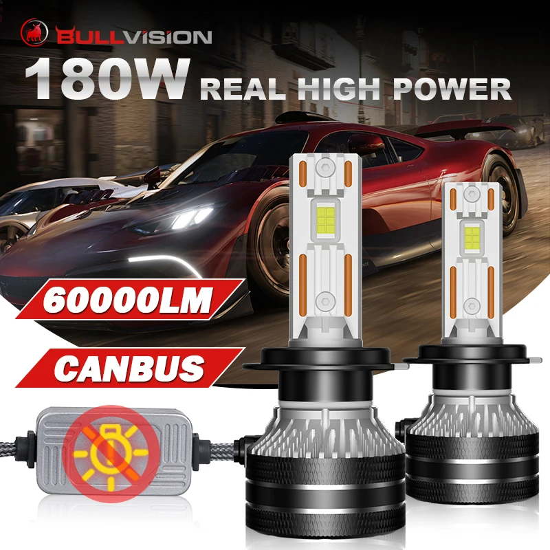 LED Headlight Comparison: Why This 180W 60000LM H7 CanBus Set ...