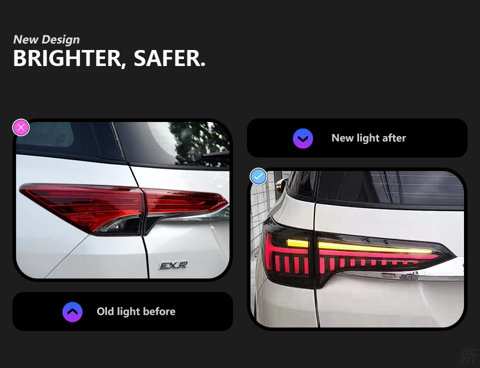 Toyota Fortuner Tail Lights 2016-2019 Audi-Design Dynamic Signal Tail ...
