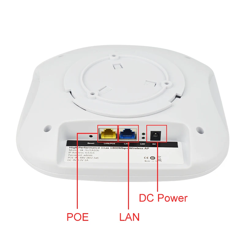 Routeur WiFi sans fil, Point d'accès, Amplificateur de signal I ...
