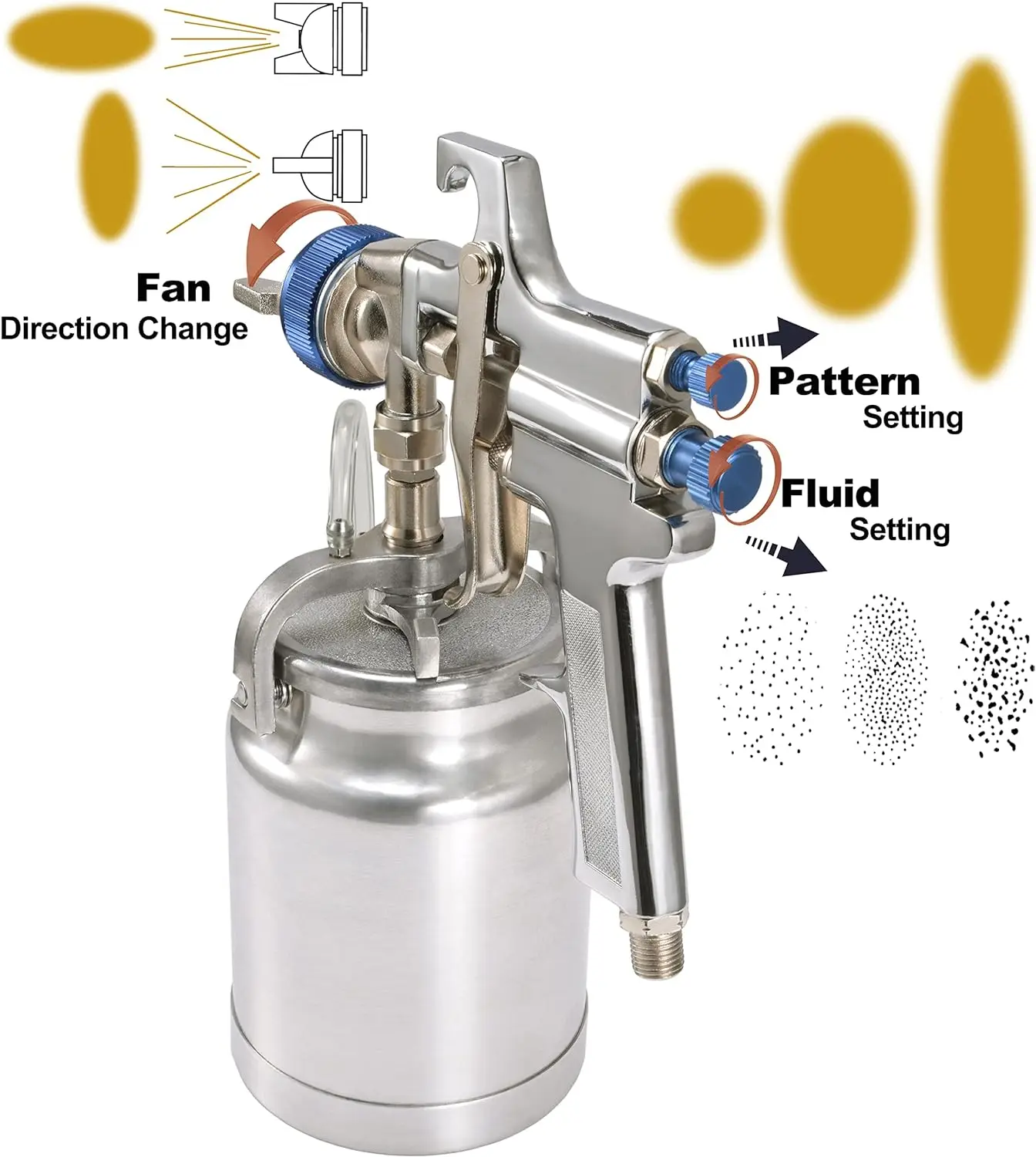33-oz-Siphon-Feed-Spray-Gun-2-5mm-Nozzle-for-Spraying-Oil-Based-or ...