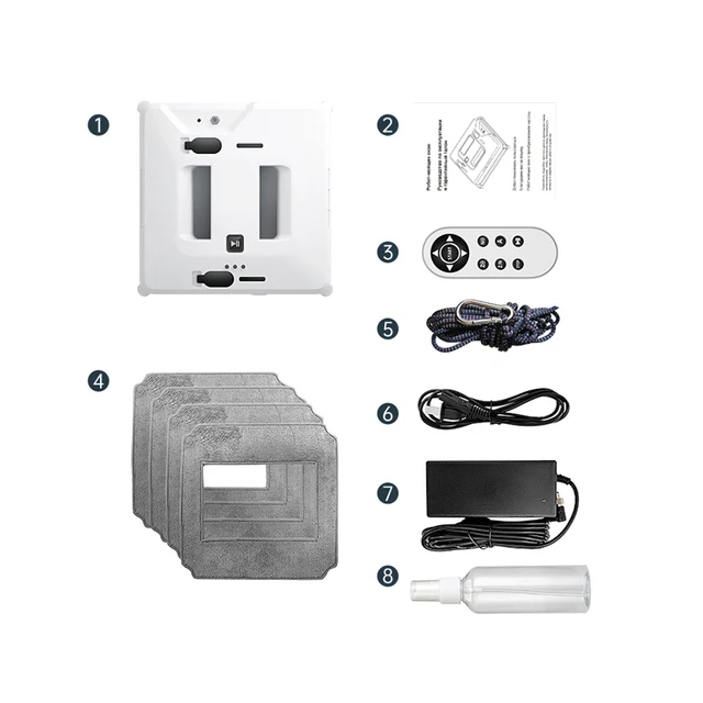 Store Home Products ChoiceDay Feedback