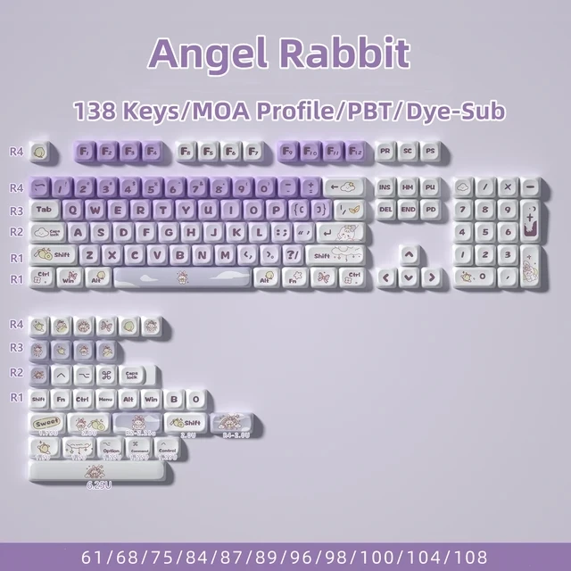 Store Home Products Sale Feedback