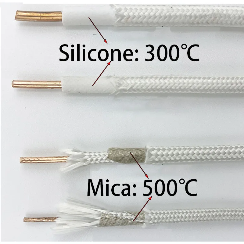 Mica-500-Silicone-300-Single-Core-High-Temperature-Copper-Cable-15-13 ...