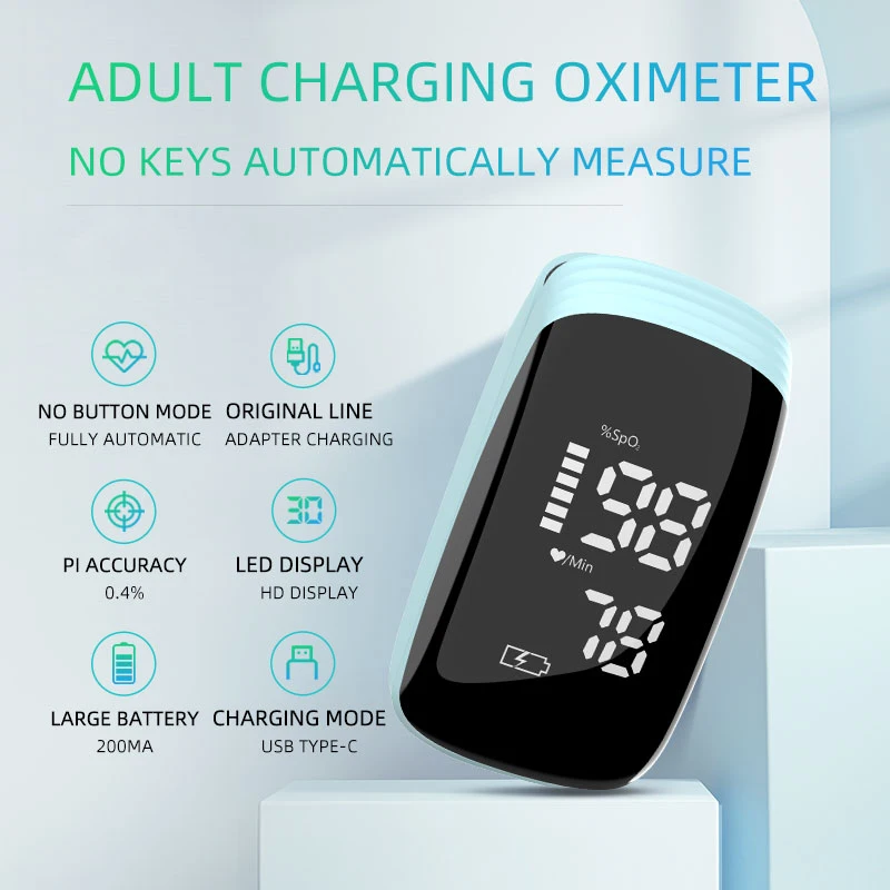 Rechargeable Medical Pediatric Pulse Oximeter – MEDICAL SUPPLY EXPO