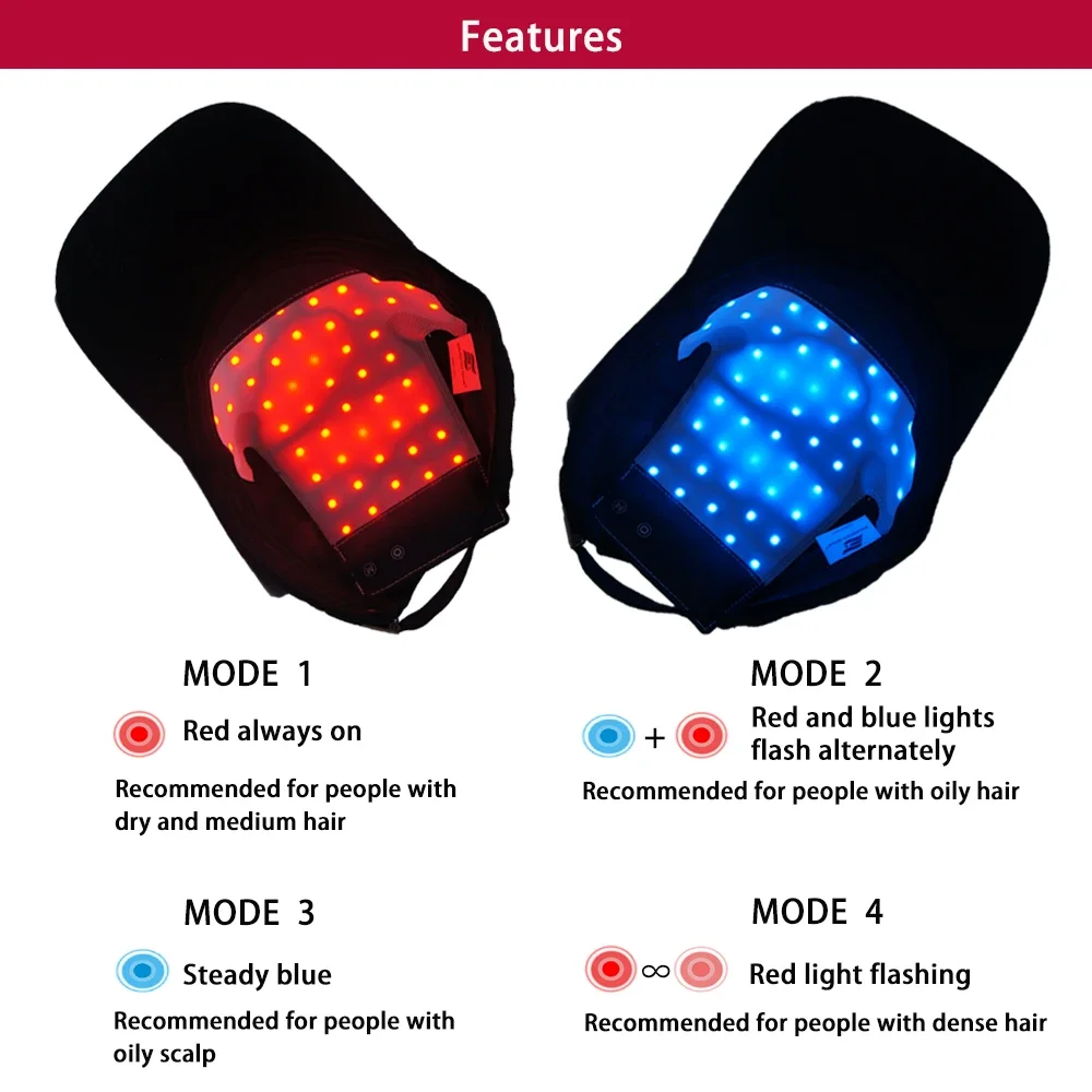 ZONGKUNG-Hair-Regrowth-LED-Red-Light-Cap-Hat-Red-Infrared-Light-Device ...