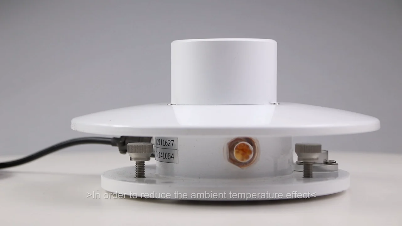 Rika-RK200-03-First-Class-4-20mA-RS485-Measuring-Solar-Irradiance ...