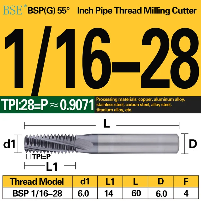 Store Home Products Feedback Brand story