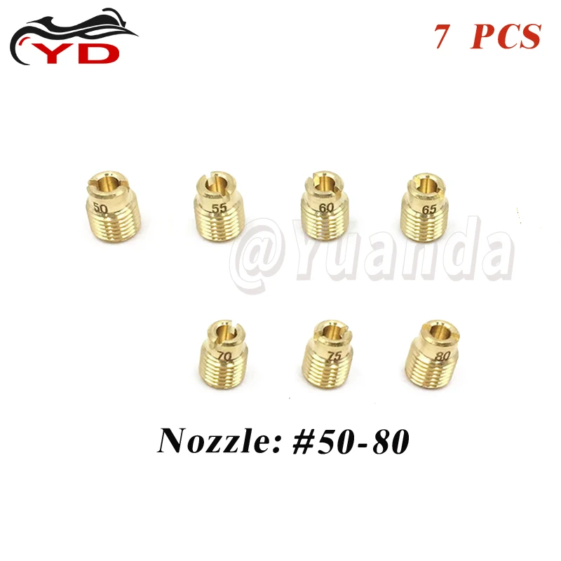 Store Home Products ChoiceDay Feedback