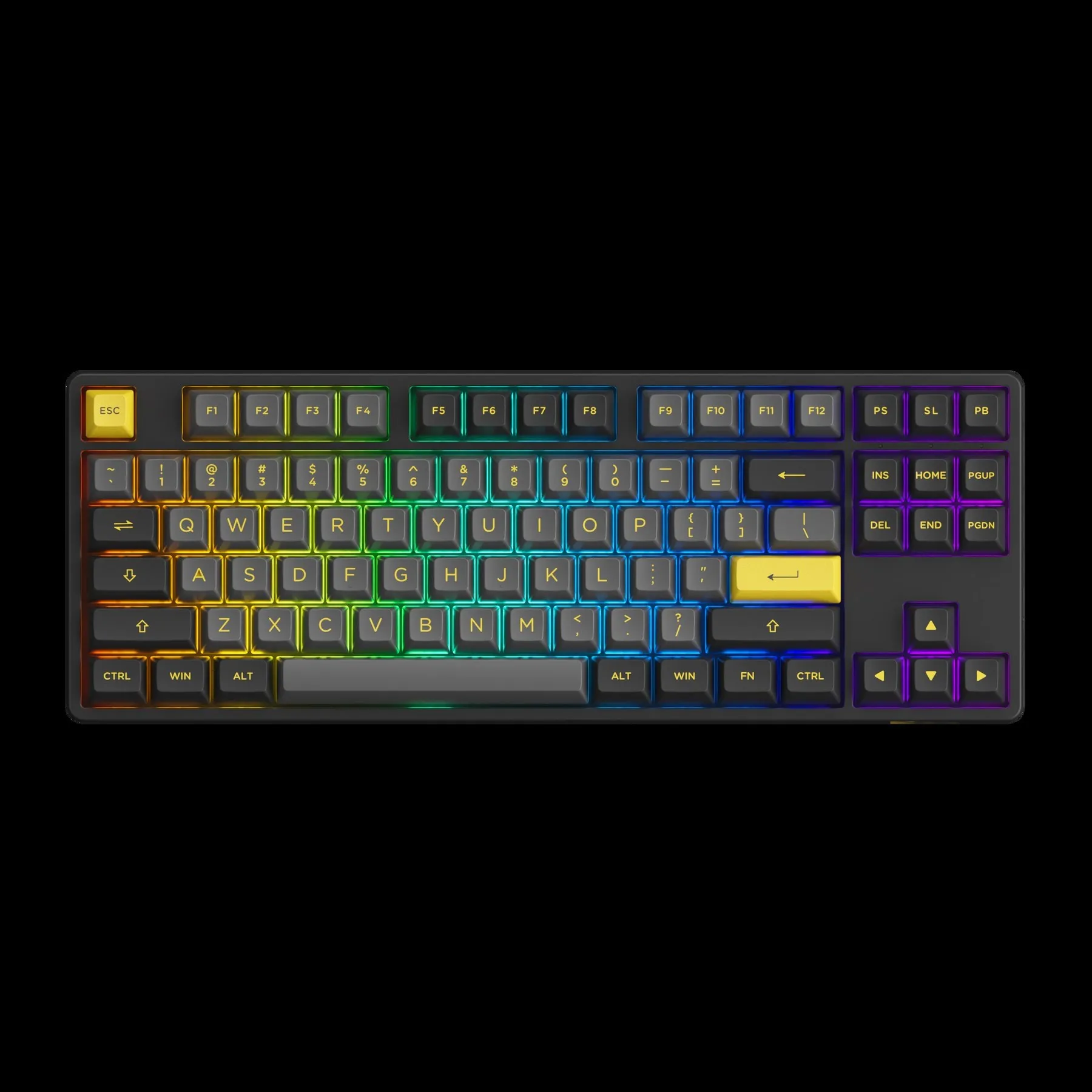 Store Home Products Feedback