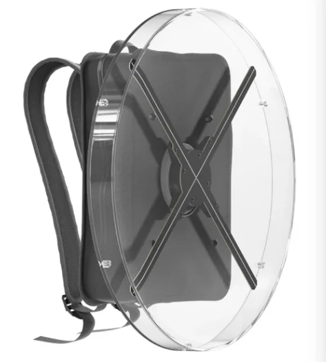 3-holographic-backpack-fans-52cm.png
