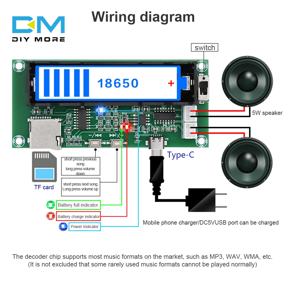 diymore PAM8403 Amplifier Board 2*5W 2.0 Channel Stereo Class D Audio ...