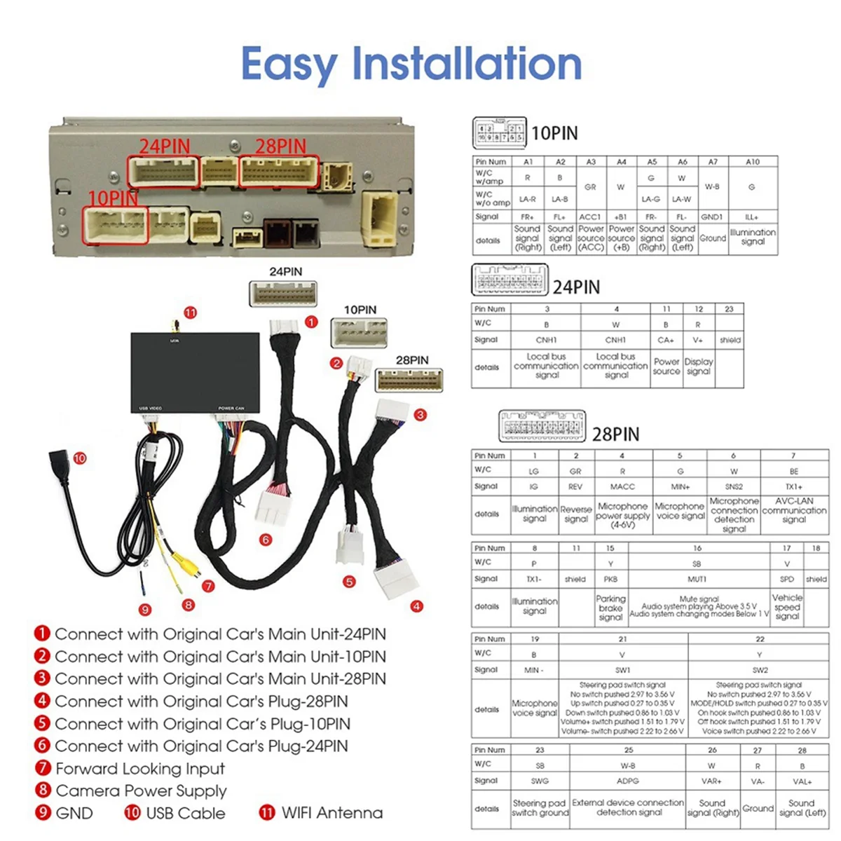 N27R Wireless CarPlay Android Auto Retrofit Decoder for TOYOTA 2014 ...