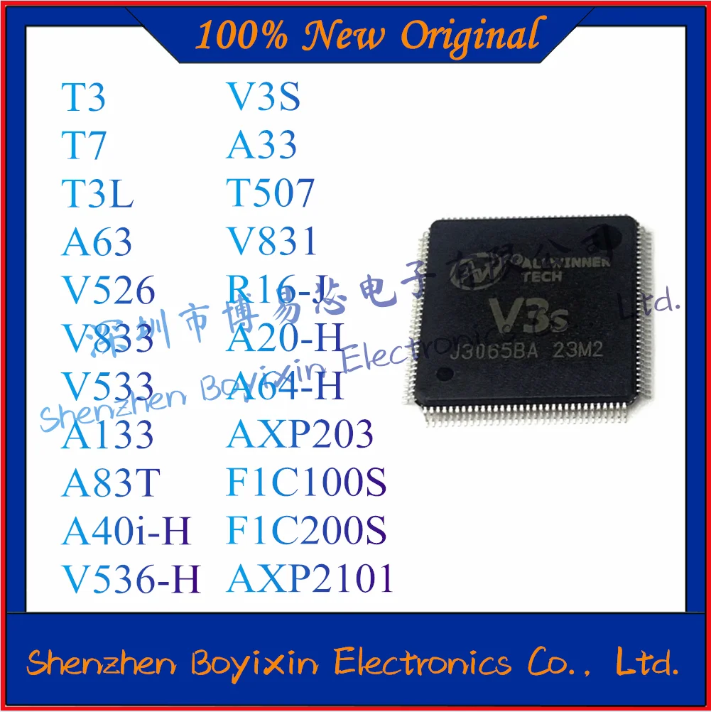 V3S A33 T7 F1C100S A20-H F1C200S A64-H T507 AXP2101 R16-J V831 A40i-H AXP203 T3 A83T A133 V533 ...