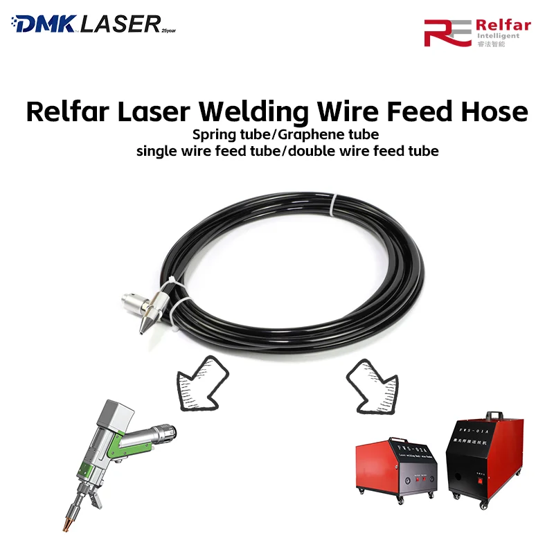 Sac1327b3c95b4de1a340c71fc1cffbdaZ.png